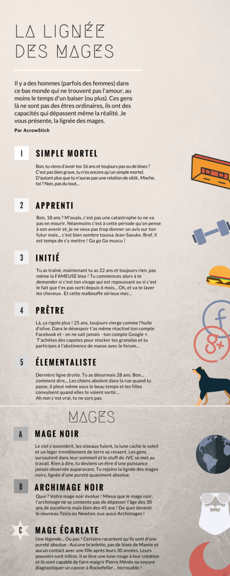 Mage Noir — JVFlux